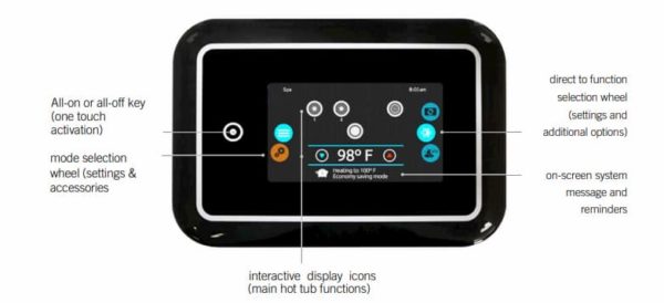 Recommended Hot Tub Water Temperature | Canadian Home Leisure