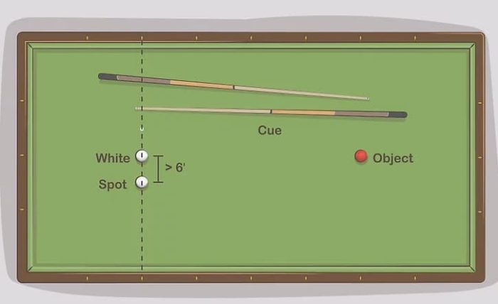 Snooker Vs. Pool Vs. Billiards | Canadian Home Leisure